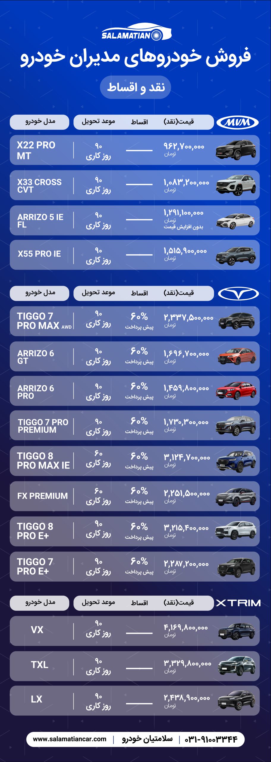 ام وی ام X33 کراس | X33 CROSS CVT مشخصات و قیمت