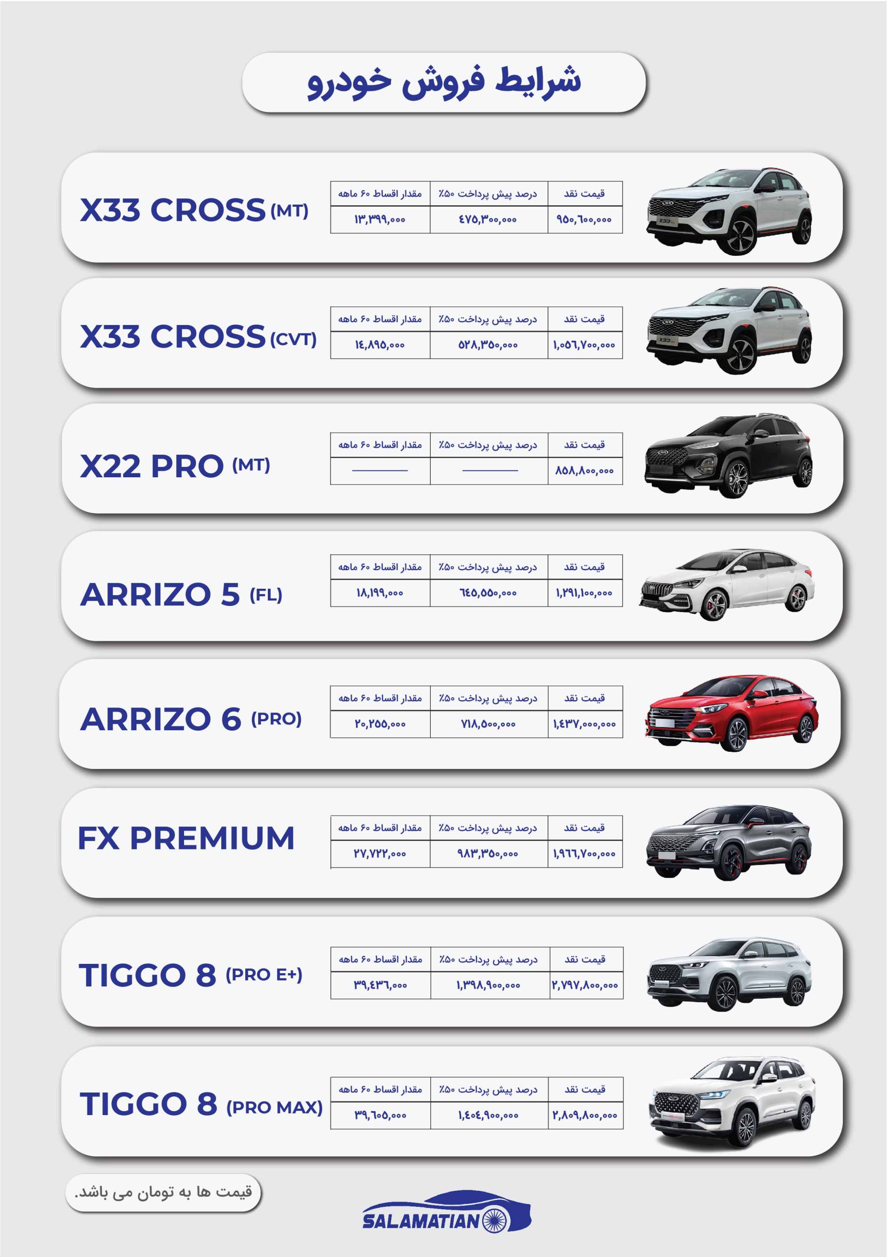 X33 CROSS CVT - شرکت سلامتیان خودرو محور