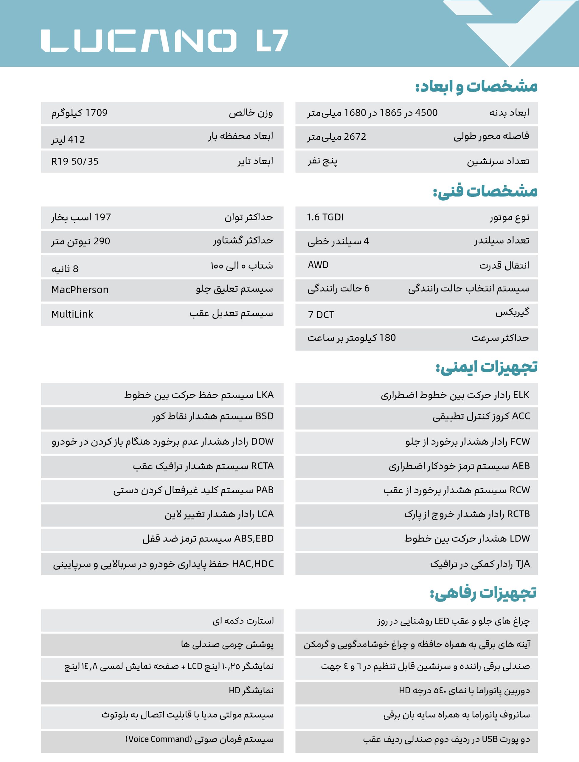لوکانو ال ۷ | Lucano L7 - شرکت سلامتیان خودرو محور